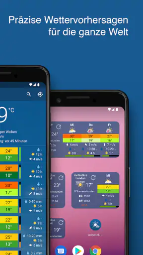 Laden Sie meteoblue Wetter & Karten für Android & iOS herunter - Mobexer