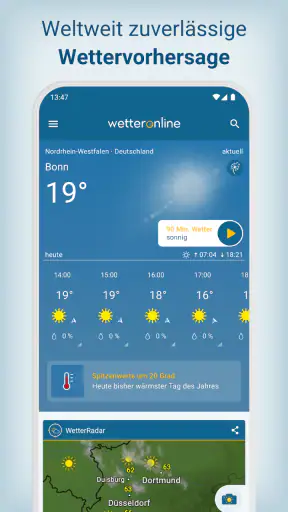 Stilvolle Wetter Online Gera Ebenbild