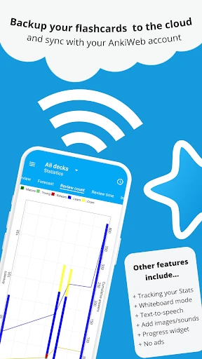 Download AnkiDroid Flashcards for Android & iOS - Mobexer