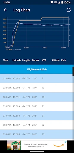 Download FlightAware Flight Tracker for Android & iOS - Mobexer