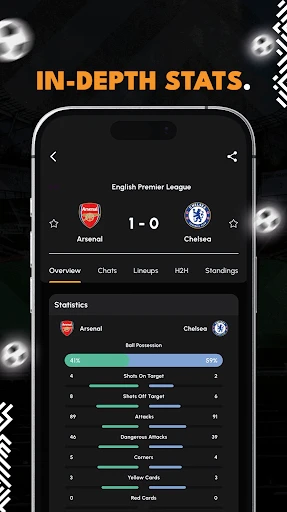 Download Live Soccer Scores - IGScore for Android & iOS - Mobexer