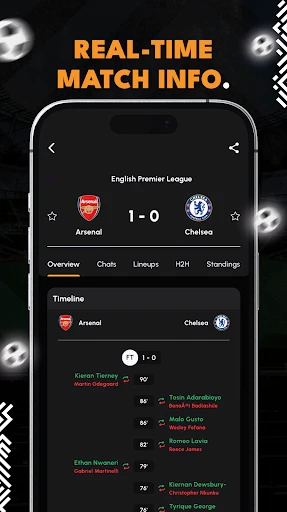 Download Live Soccer Scores - IGScore for Android & iOS - Mobexer
