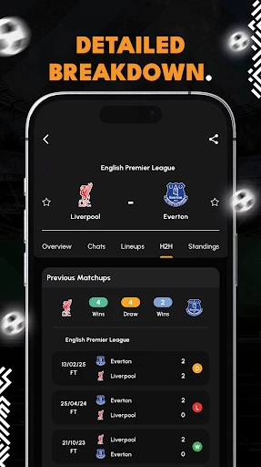 Download Live Soccer Scores - IGScore for Android & iOS - Mobexer