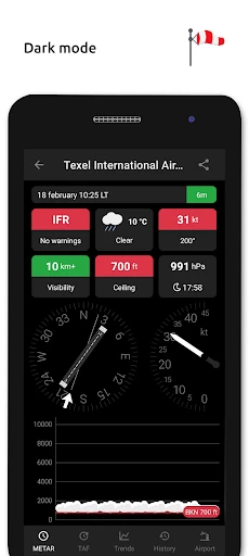 Download Metar-Taf - Visual decoder for Android & iOS - Mobexer