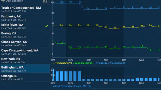 Download NOAA Weather Unofficial for Android & iOS - Mobexer