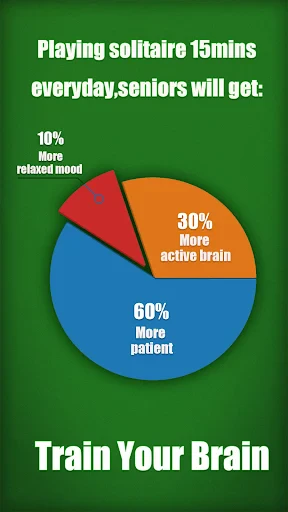 Download Solitaire HD - Card Games for Android & iOS - Mobexer