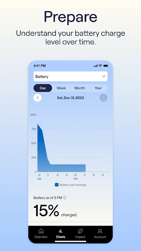 Download Sunrun for Android & iOS - Mobexer