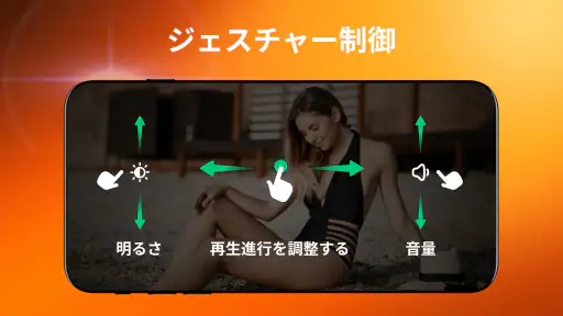 ビデオプレーヤー – AnyPlayをAndroid & iOSでダウンロード - Mobexer