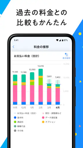 My SoftBankをAndroid & iOSでダウンロード - Mobexer